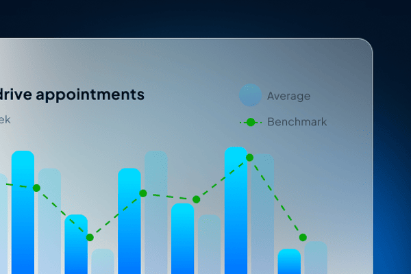 Customer portal for service and loyalty » Datamotive