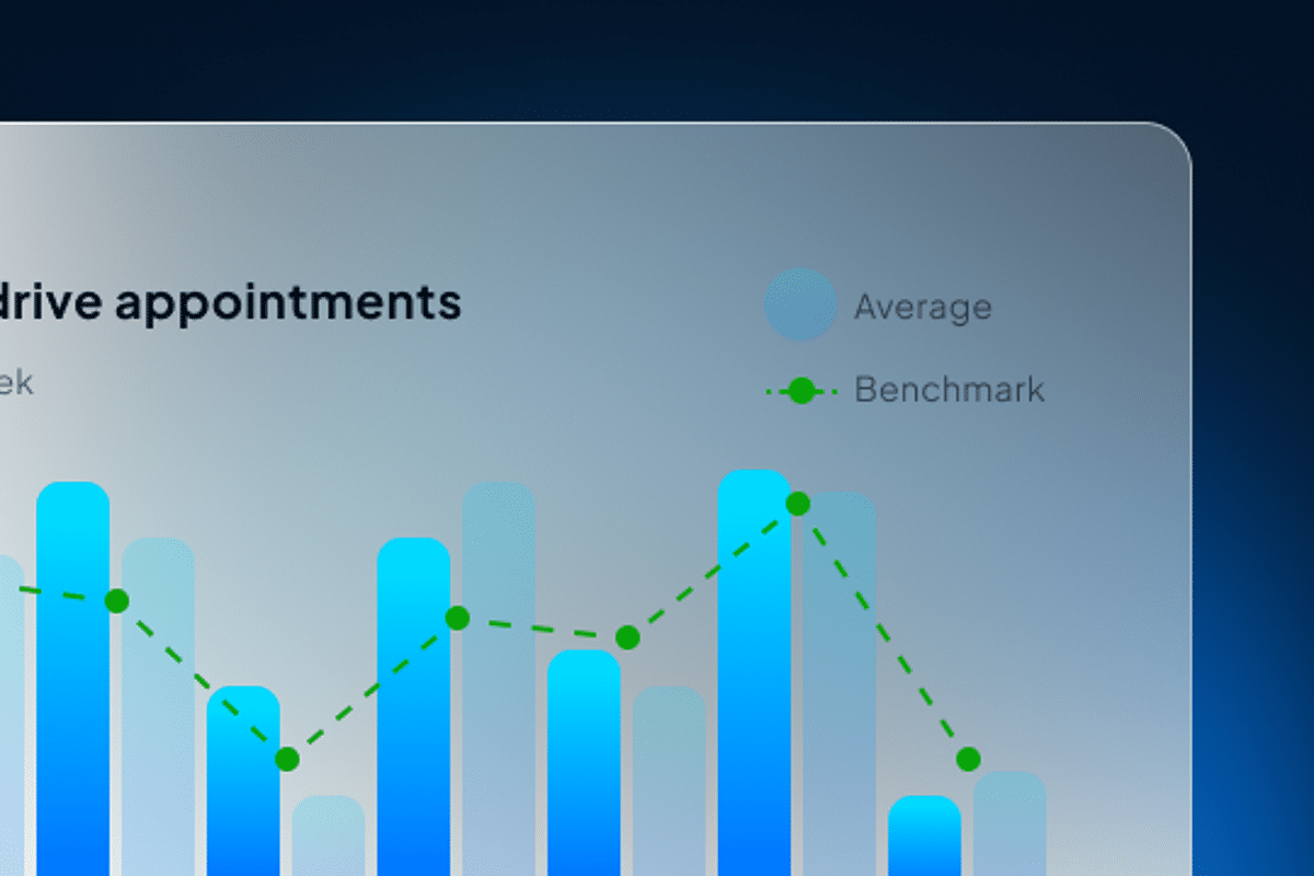 Benchmark & insights for Automotive » Datamotive